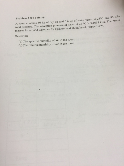 Solved Problem 1 (10 points): ideal gas mixture whose | Chegg.com