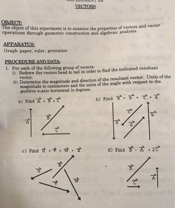 Solved The object of this experiment is to examine the | Chegg.com