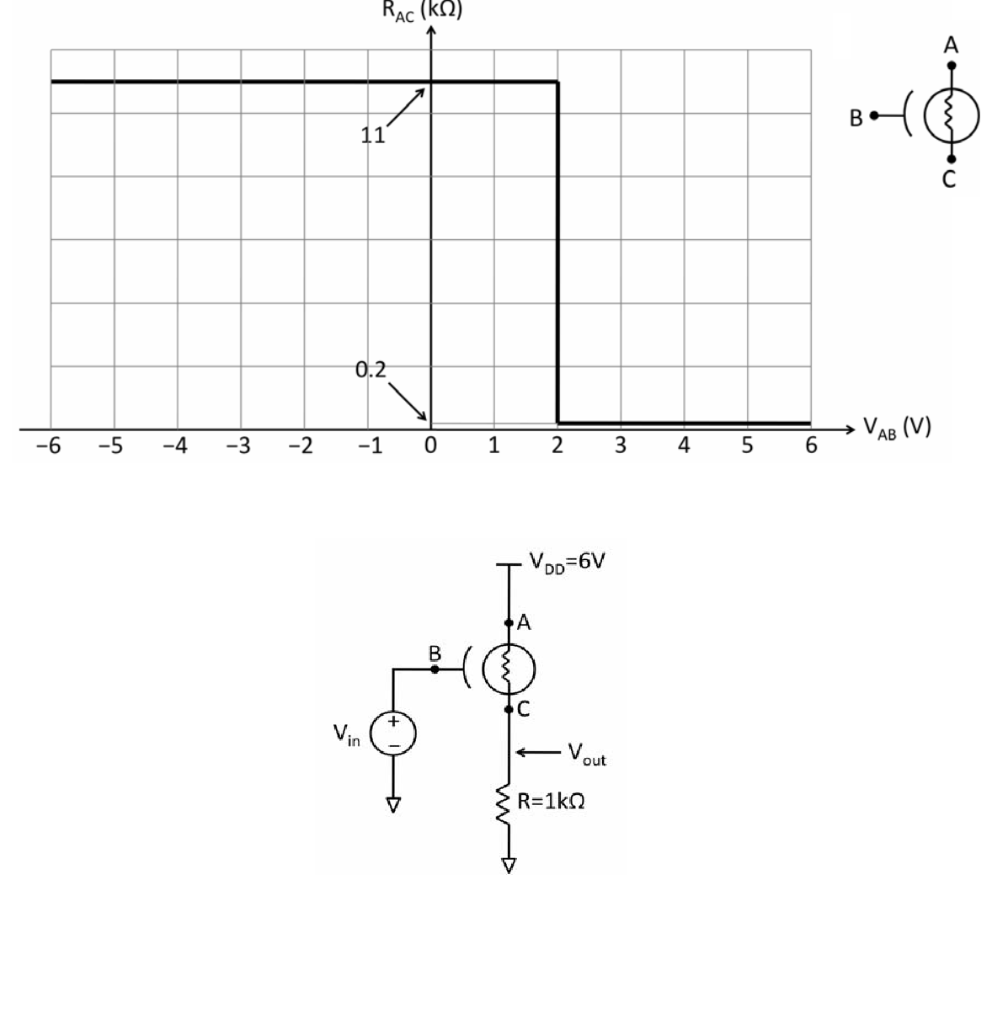 Solved The Resistor versus voltage characteristics of a | Chegg.com