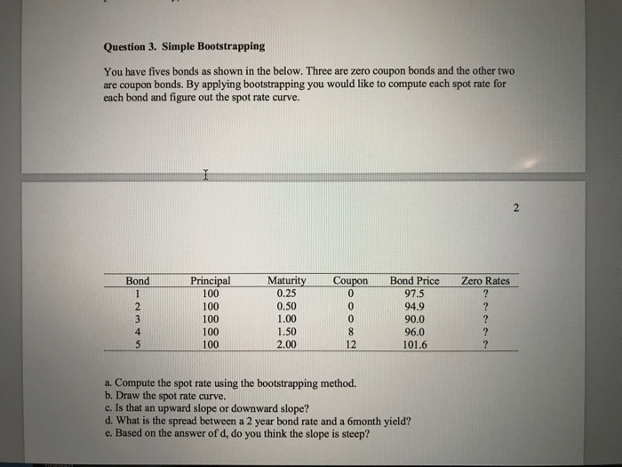 Solved Question 3. Simple Bootstrapping You have fives bonds | Chegg.com