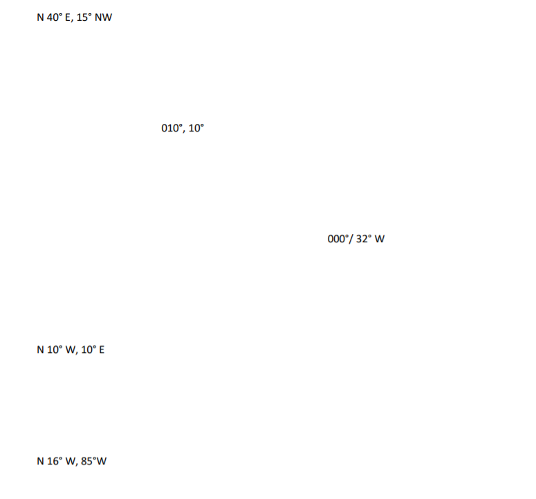 Solved For each of the following draw the strike and dip | Chegg.com