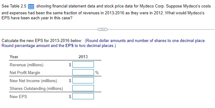 Solved See Table 2.5 showing financial statement data and | Chegg.com