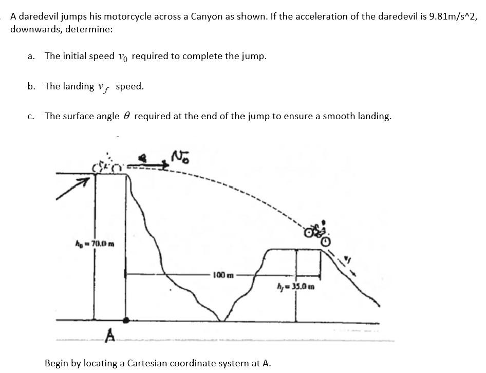 Solved A daredevil jumps his motorcycle across a Canyon as | Chegg.com