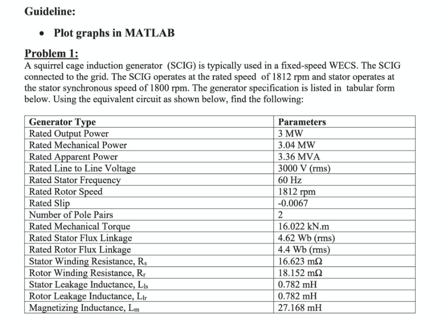 Solved Guideline: • Plot graphs in MATLAB Problem 1: A | Chegg.com
