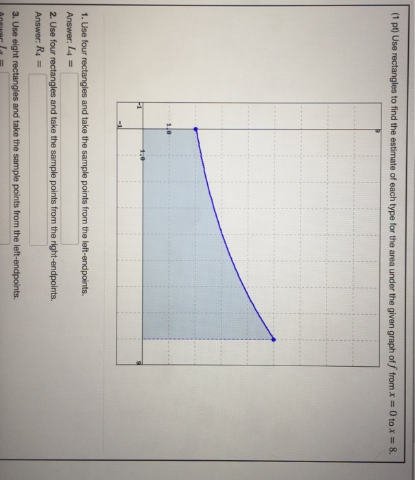 Solved (1 pt) Use rectangles to find the estimate of each | Chegg.com