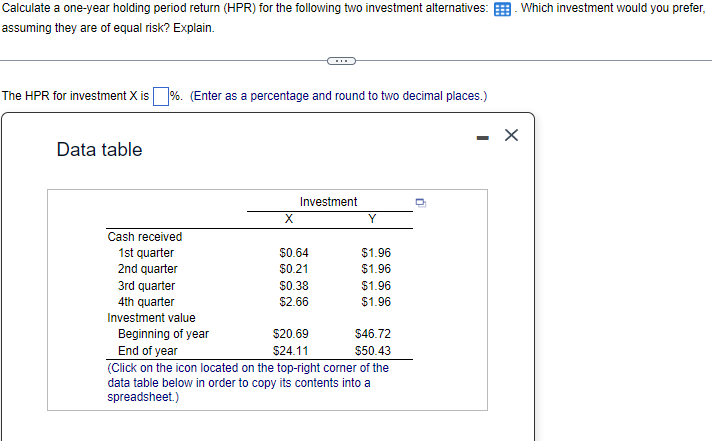 Solved Calculate a one-year holding period return (HPR) for | Chegg.com