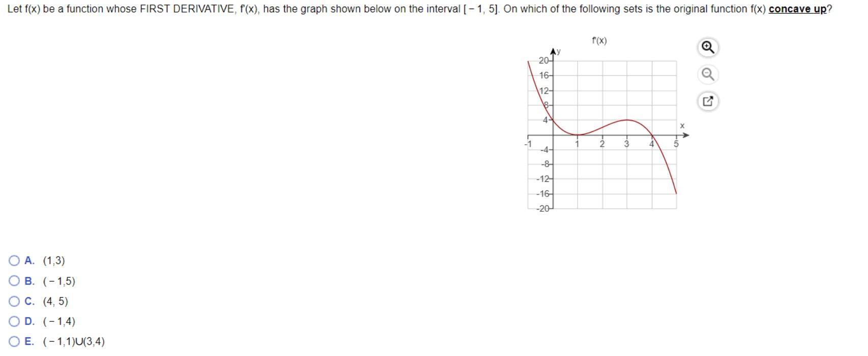 Solved Let f(x) be a function whose FIRST DERIVATIVE, f(x), | Chegg.com
