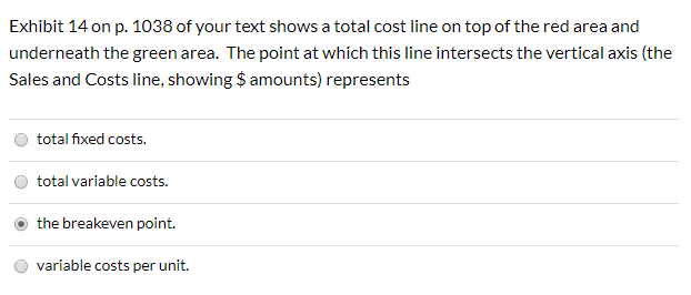 Solved Exhibit 14 on p. 1038 of your text shows a total cost | Chegg.com