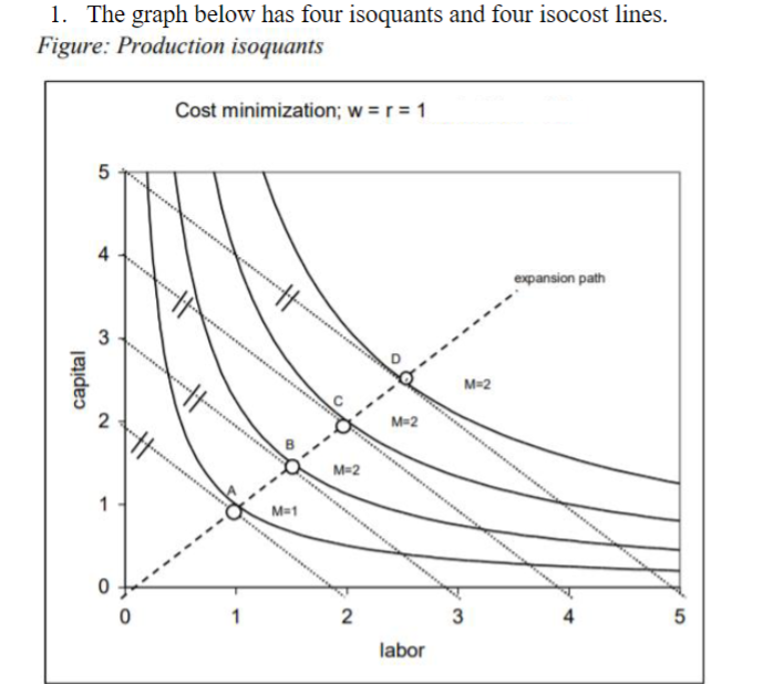 Solved Identify and explain what will happen to the | Chegg.com