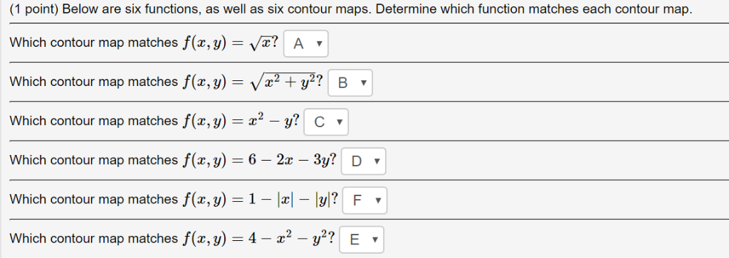 Solved (1 point) Below are six functions, as well as six | Chegg.com