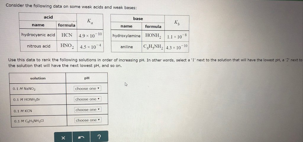 Solved Consider the following data on some weak acids and | Chegg.com