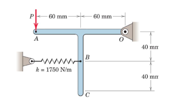 Solved Draw the FBD for the T-bar. What is the magnitude of | Chegg.com