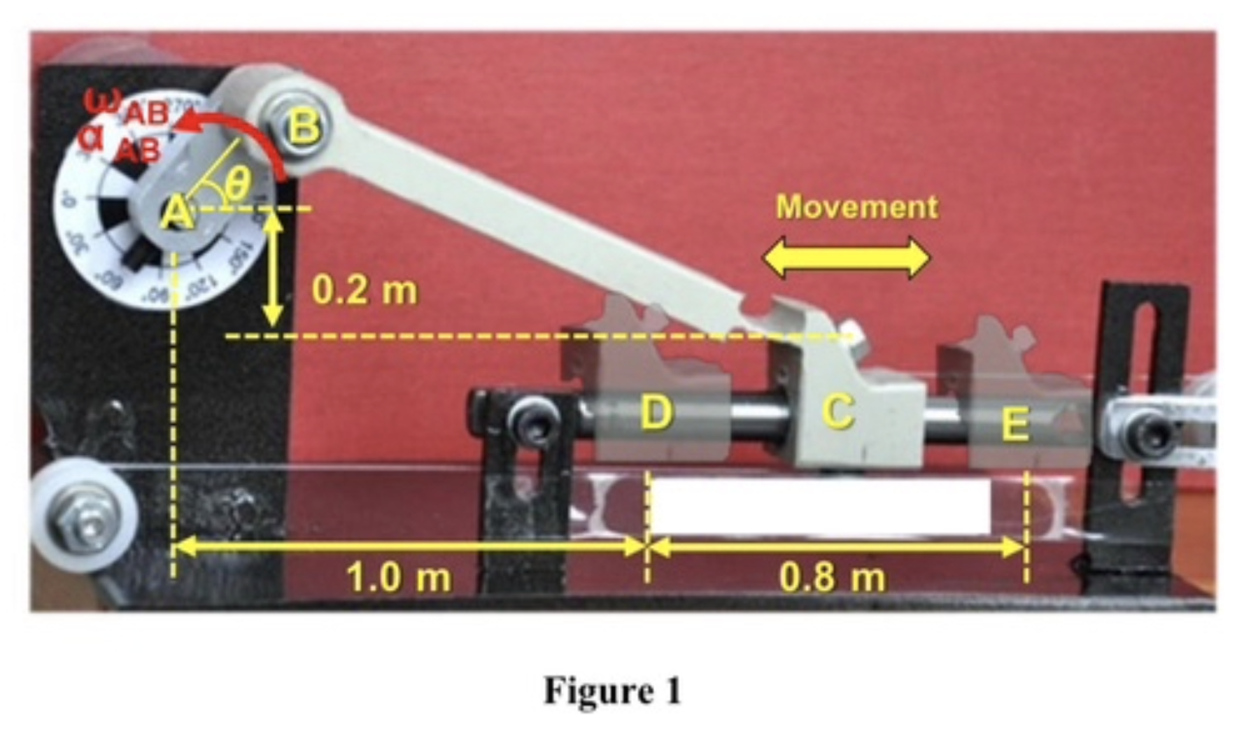 Solved Figure 1Figure shows a single slider crank mechanism. | Chegg.com