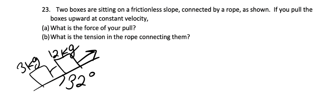 Solved Two boxes are sitting on a frictionless slope, | Chegg.com