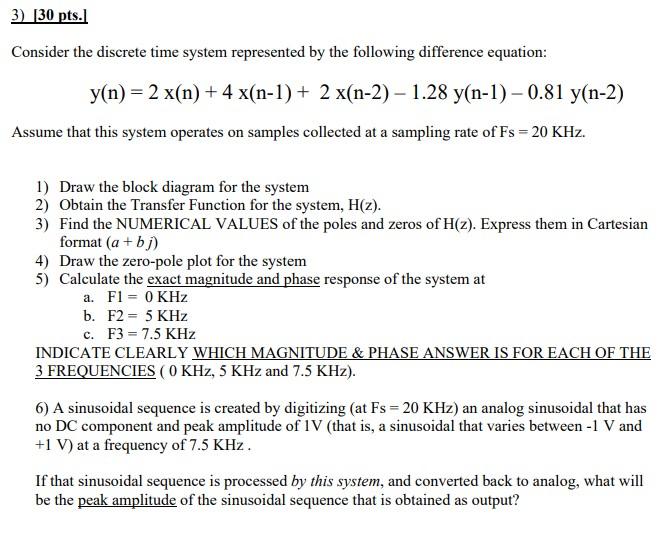 Solved Consider the following DSP system: Notice that the | Chegg.com