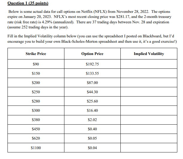Solve the above question with creating a same excel | Chegg.com