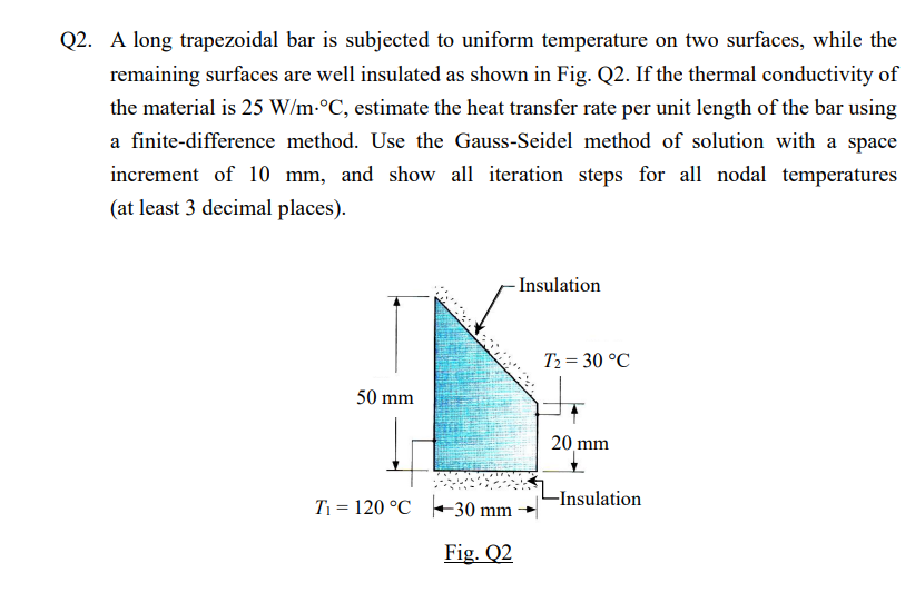 Solved Q2. A long trapezoidal bar is subjected to uniform | Chegg.com