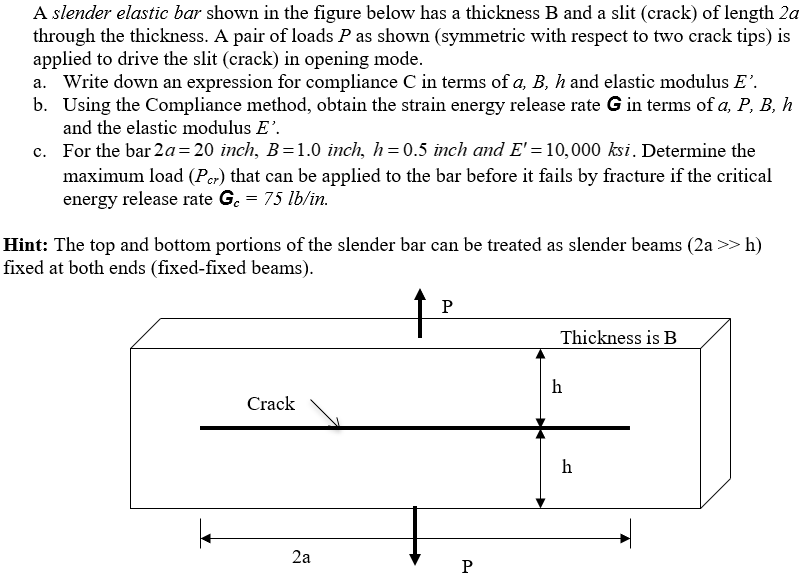 Solved A slender elastic bar shown in the figure below has a | Chegg.com
