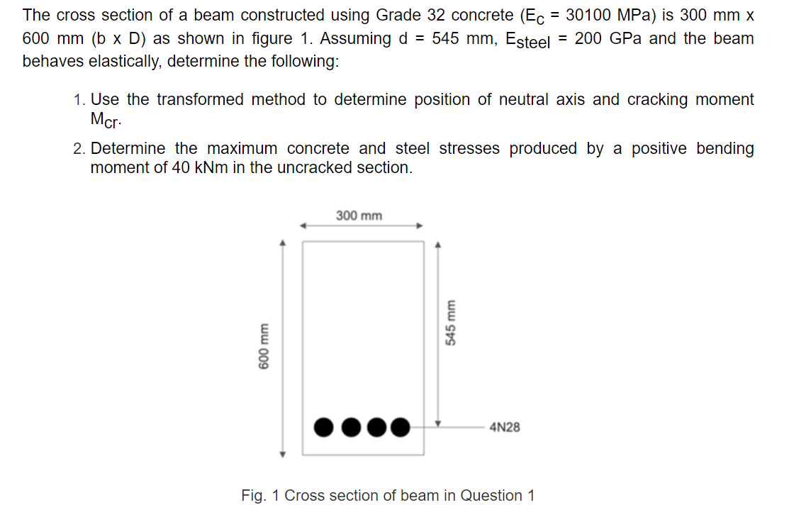 Solved The cross section of a beam constructed using Grade | Chegg.com