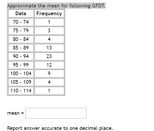 Solved Approximate the mean for following GFDT. Data | Chegg.com Solved Approximate the mean for following GFDT. Data | Chegg.com