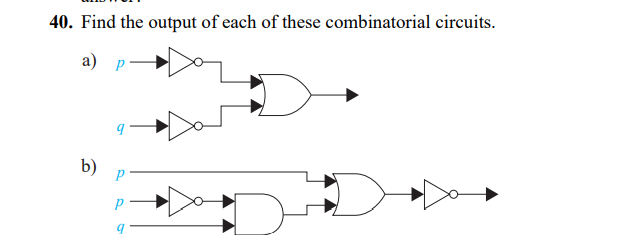 Solved 40. Find the output of each of these combinatorial | Chegg.com