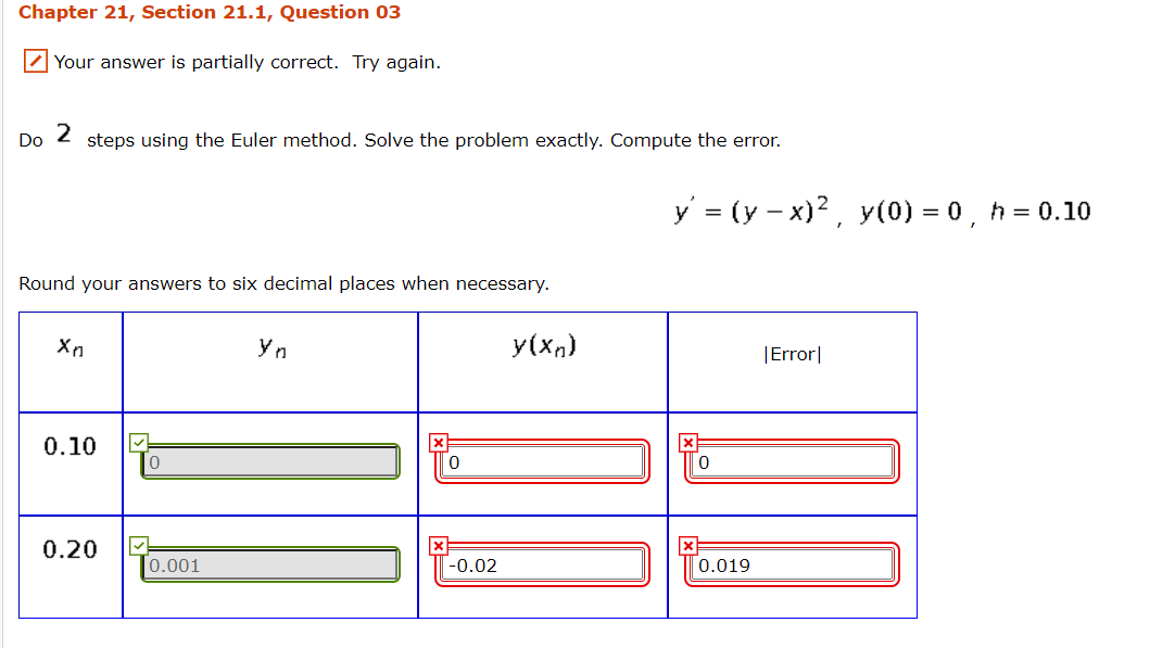 Solved Chapter 21, Section 21.1, Question 03 Your answer is | Chegg.com