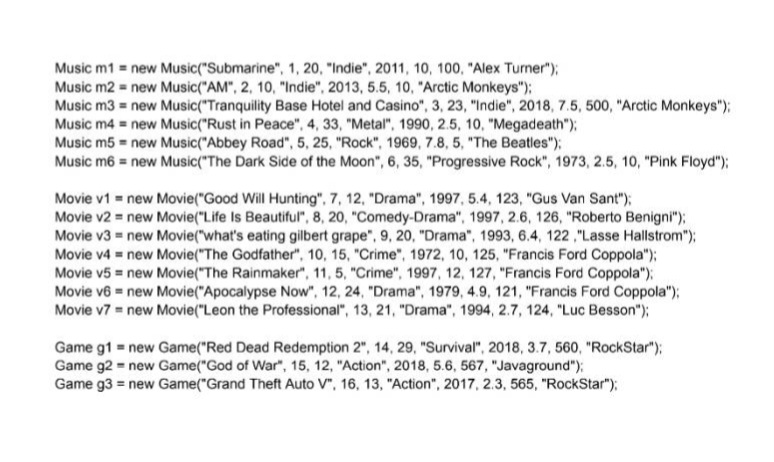 Solved I need a help with my Java problem. I have attached | Chegg.com