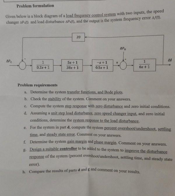 Problem formulation Given below is a block diagram of | Chegg.com