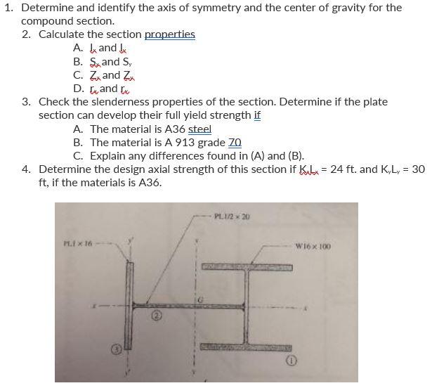 Solved Determine and identify the axis of symmetry and the | Chegg.com
