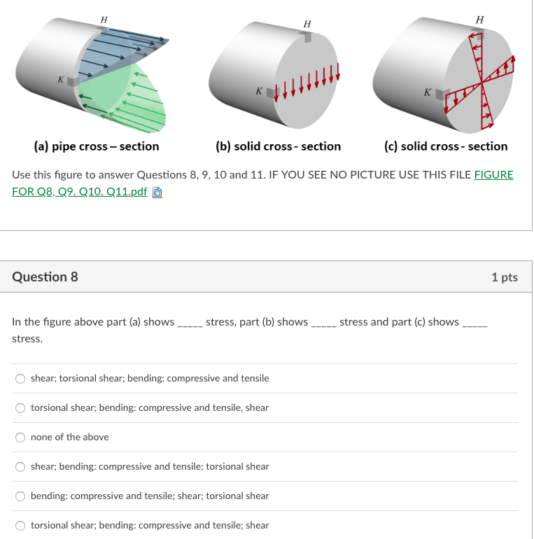 Solved (a) pipe cross- section (b) solid cross - section (c) | Chegg.com