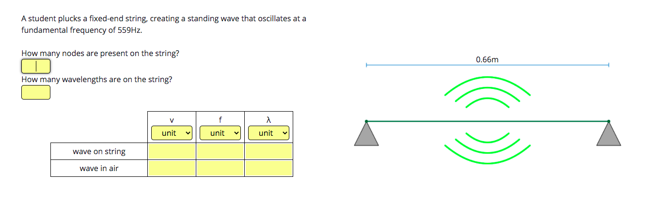 Solved A student plucks a fixed-end string, creating a | Chegg.com