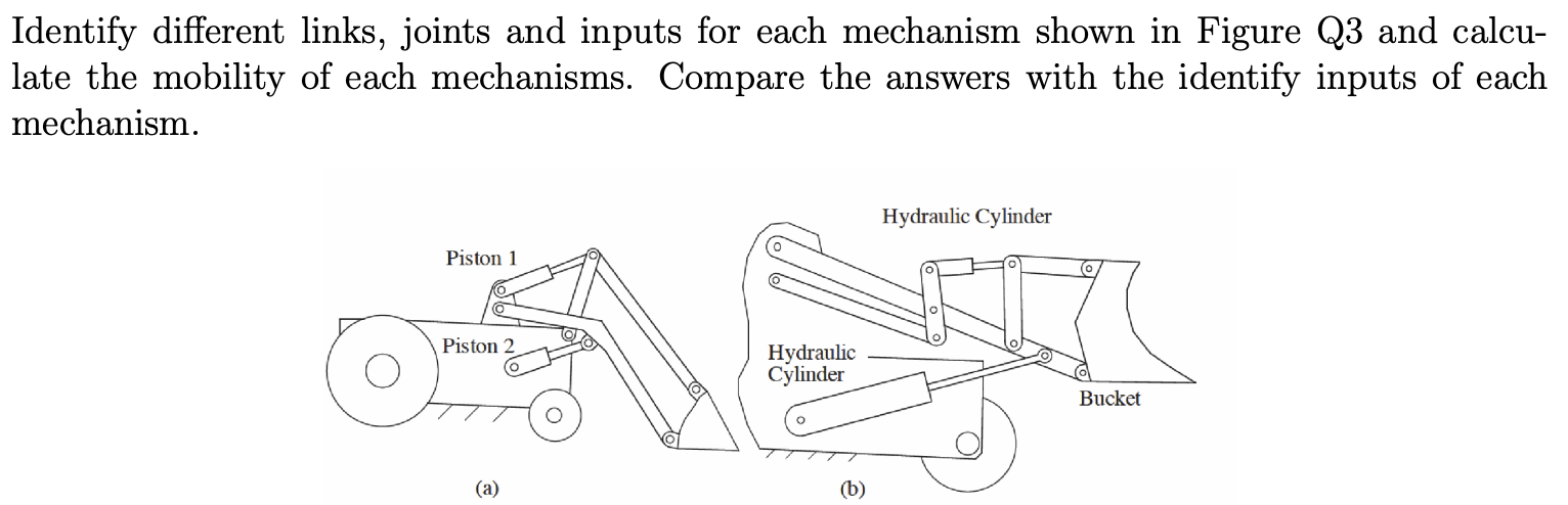 Solved Identify different links, joints and inputs for each | Chegg.com