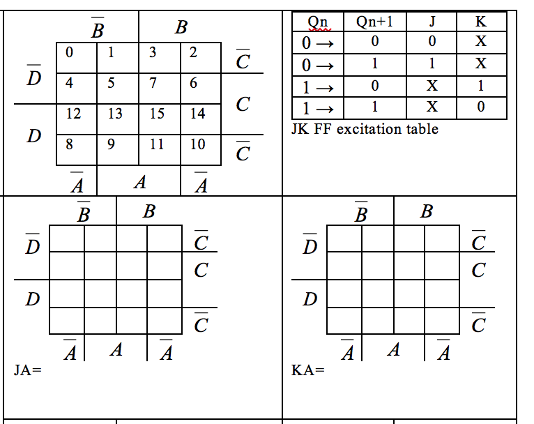 Solved D D D D JA= 0 4 12 8 A B B A 1 3 2 5 7 6 13 15 14 9 | Chegg.com