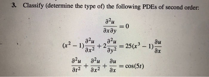 Solved 3. Classify (determine the type of) the following | Chegg.com
