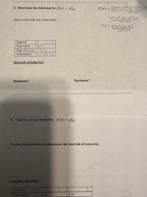 Solved 8. Determine the following for f(x)=2x2+4 Show work | Chegg.com