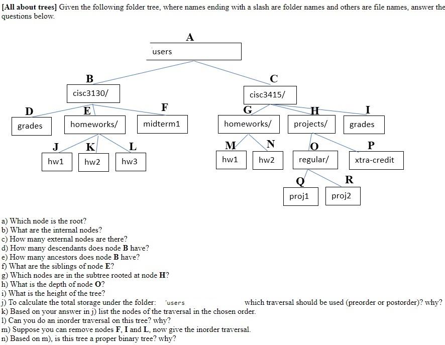 Solved [All about trees] Given the following folder tree, | Chegg.com