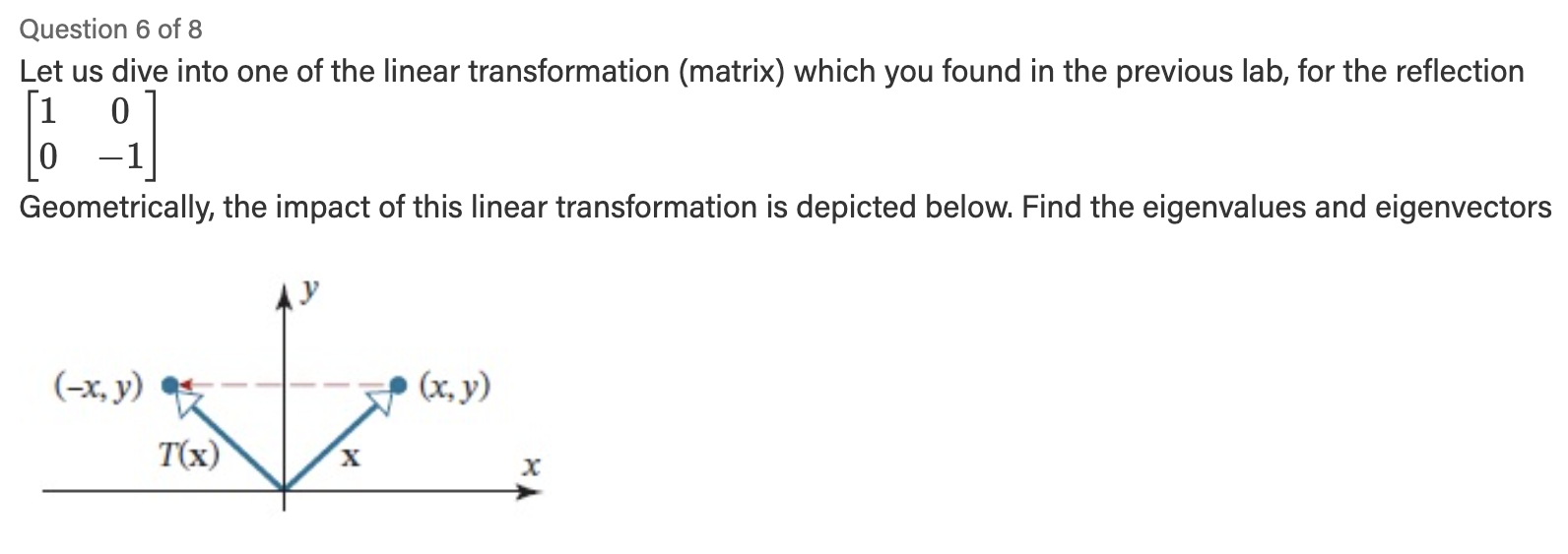Solved Question 6 of 8 Let us dive into one of the linear | Chegg.com