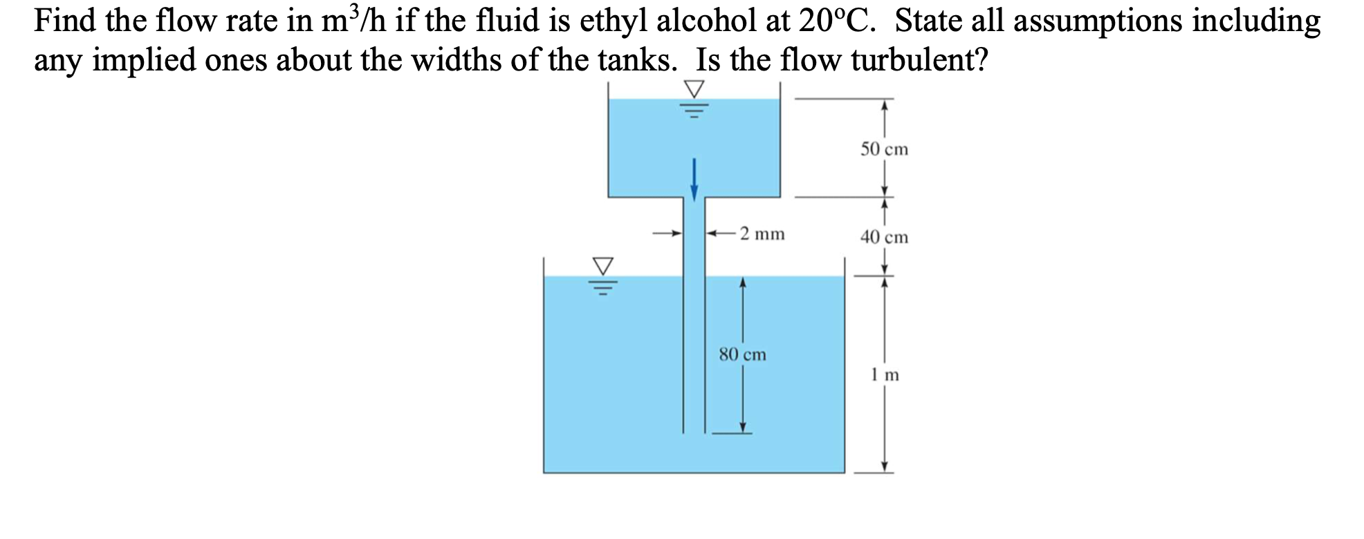 Solved Find the flow rate in m3/h if the fluid is ethyl | Chegg.com