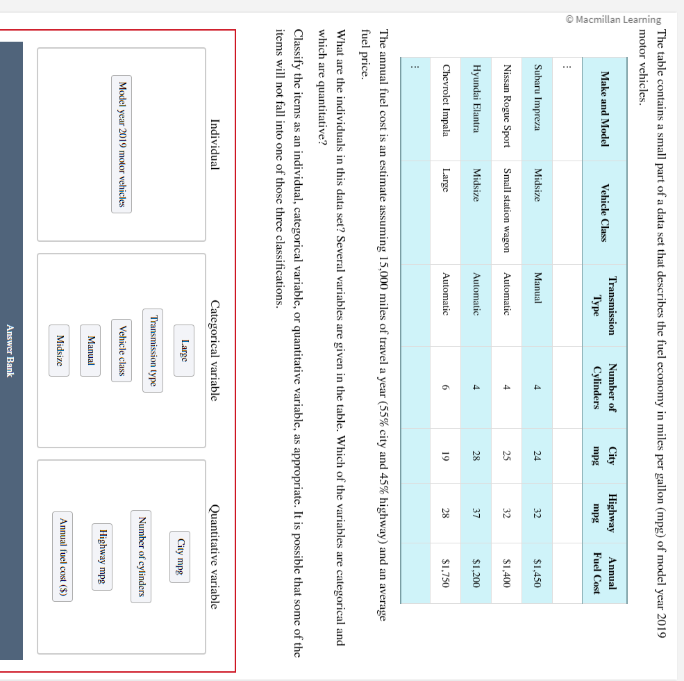 Solved The table contains a small part of a data set that | Chegg.com