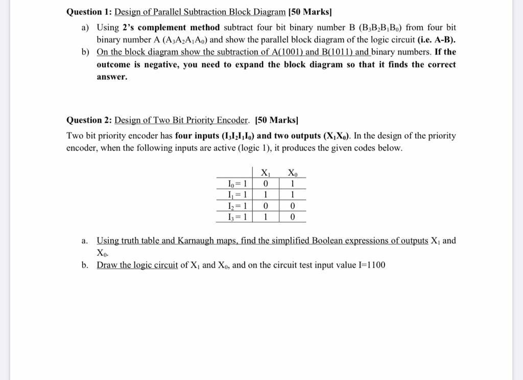 Question 1: Design of Parallel Subtraction Block | Chegg.com