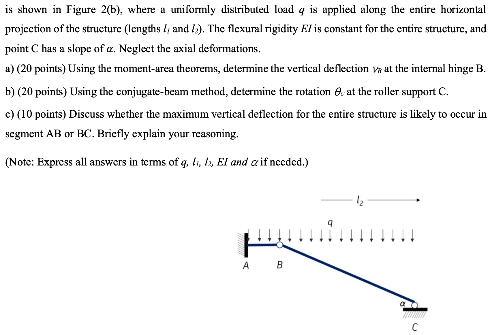 Solved is ﻿shown in ﻿Figure 2(b), ﻿where a uniformly | Chegg.com