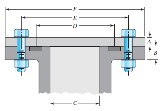 Solved The figure illustrates the nonpermanent connection of | Chegg.com