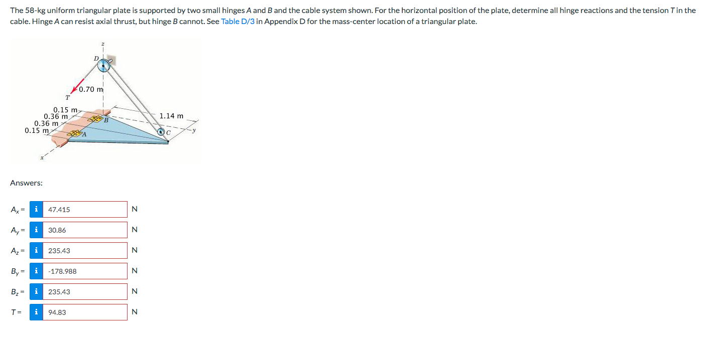 Solved The 58-kg uniform triangular plate is supported by | Chegg.com