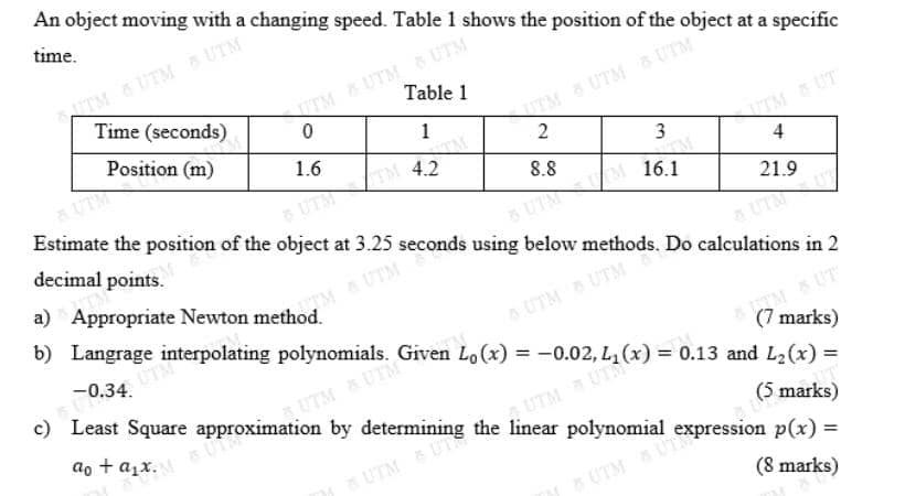 Solved An object moving with a changing speed. Table 1 shows | Chegg.com