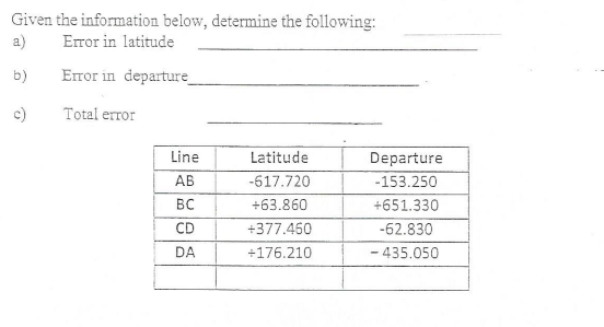 Solved Given the information below, determine the | Chegg.com