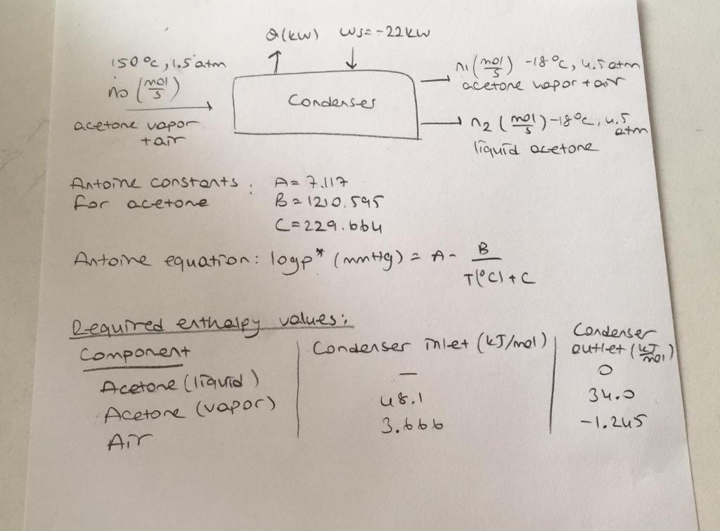 2) An air stream containing acetone vapor with a | Chegg.com