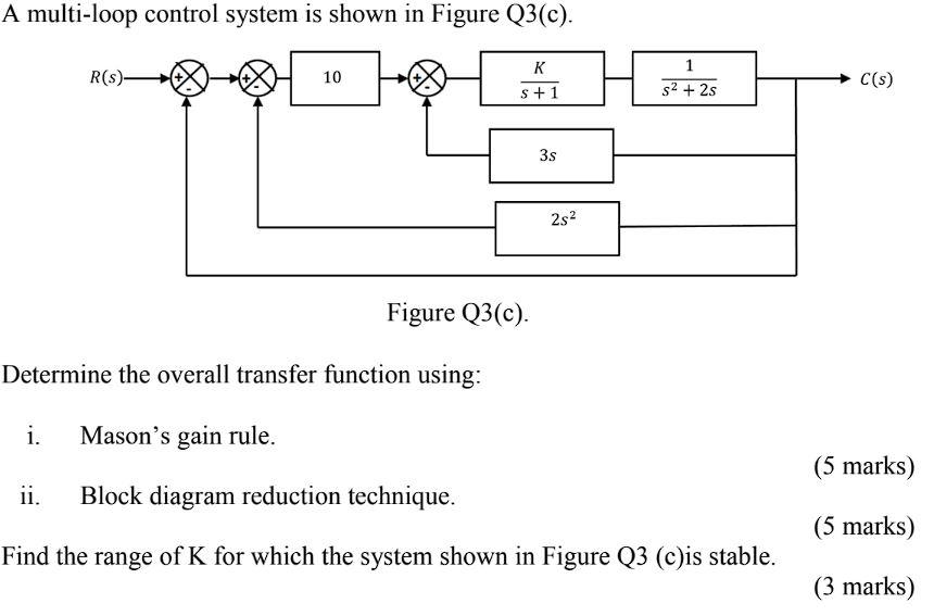 Solved A multi-loop control system is shown in Figure Q3(c). | Chegg.com