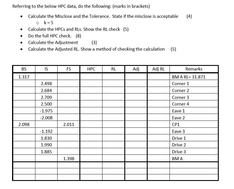 Solved (4) Referring to the below HPC data, do the | Chegg.com