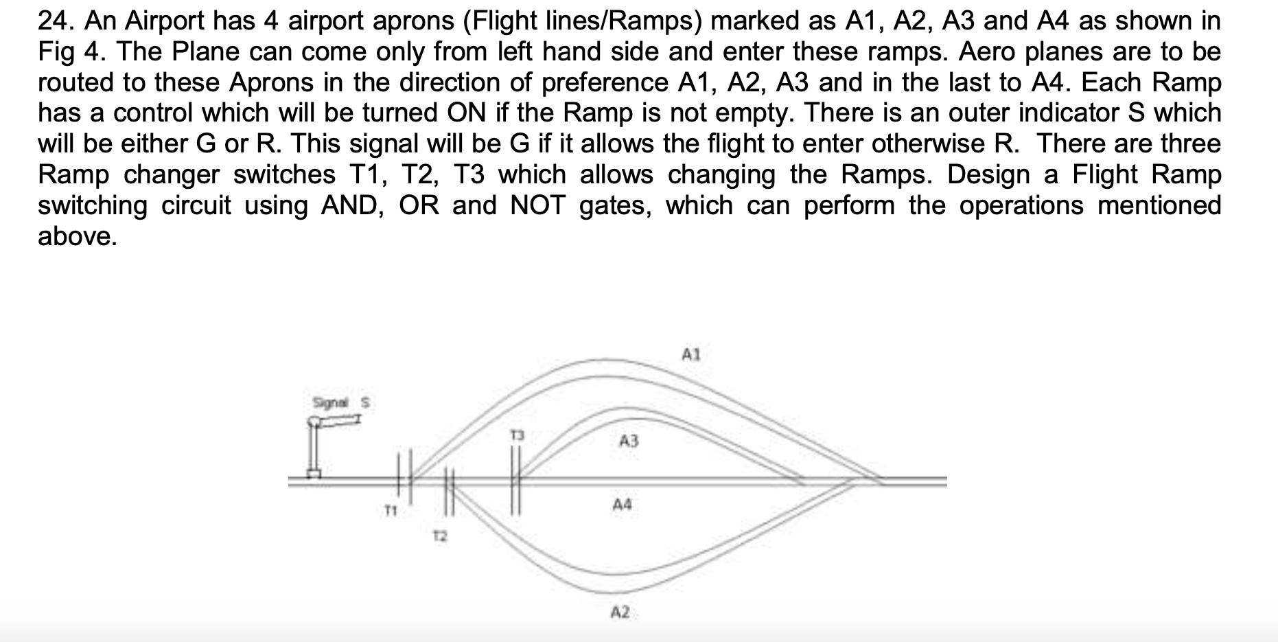 An Airport has 4 ﻿airport aprons (Flight lines/Ramps) | Chegg.com