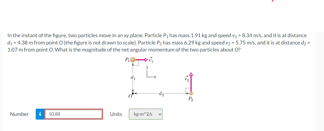 Solved In the instant of the figure, two particles move in | Chegg.com
